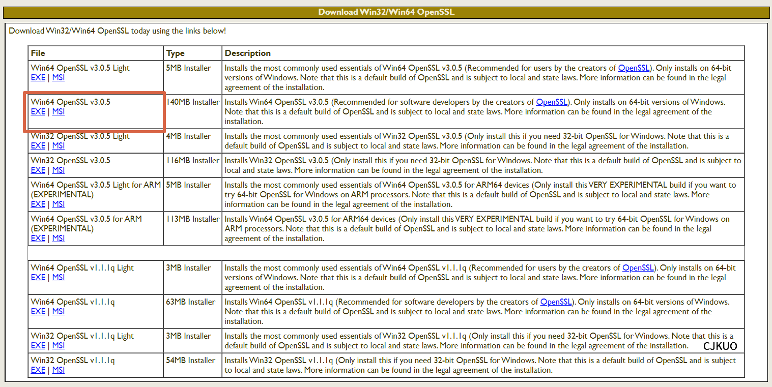 如何在Window上安裝 OpenSSL? | IT人生 | 郭仕杰 CJ Kuo